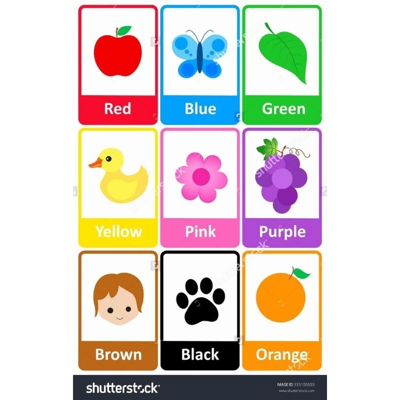 ABC number Color Chart Educational Chart | Shopee Malaysia