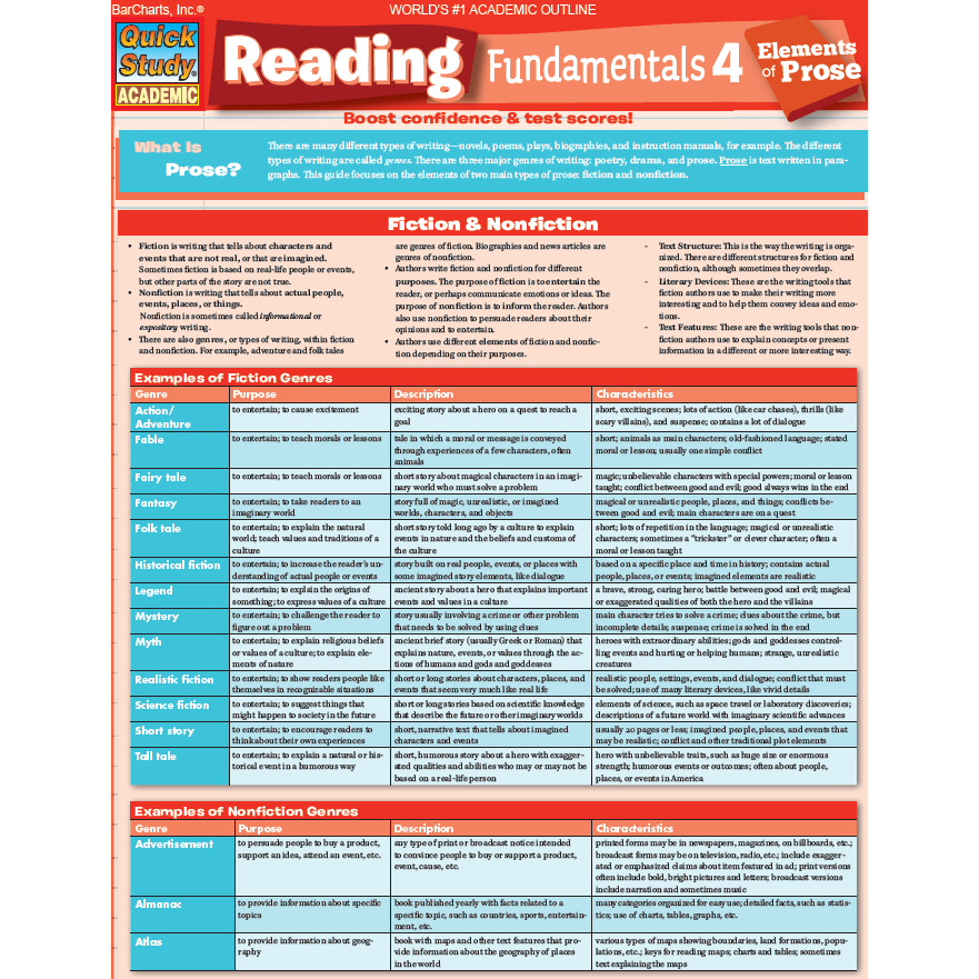 Quick Study Academic Reading Fundamentals 4 Laminated | Shopee Malaysia