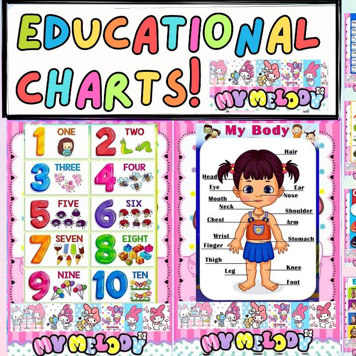 MY MELODY COLORS EDUCATIONAL CHARTS A4 SIZE LAMINATED FOR KIDS ALPHABET ...