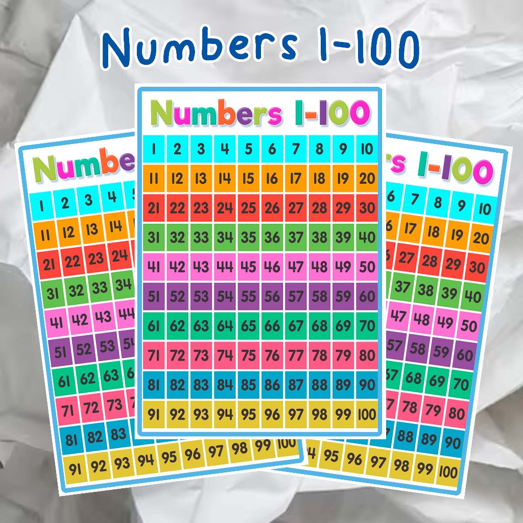 Numbers Chart 1-100 Laminated A4 Size | Shopee Malaysia