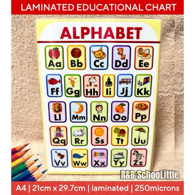 Alphabet Laminated Chart- A4 Laminated Educational Chart 250microns ...