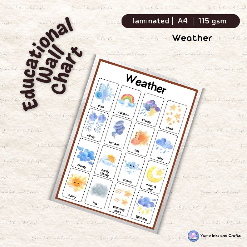 Educational Wall Chart | Weather | A4 | laminated | Shopee Malaysia
