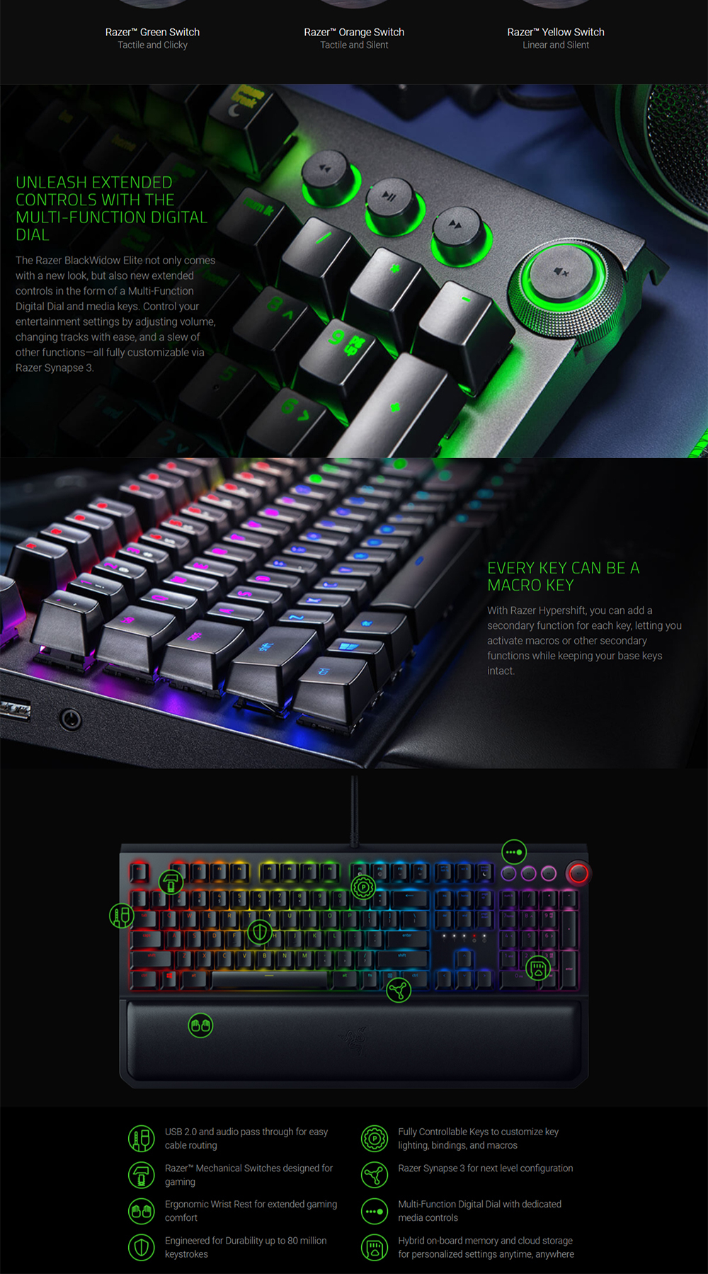 Razer BlackWidow Elite Complete Mechanical Gaming Keyboard US Layout ...