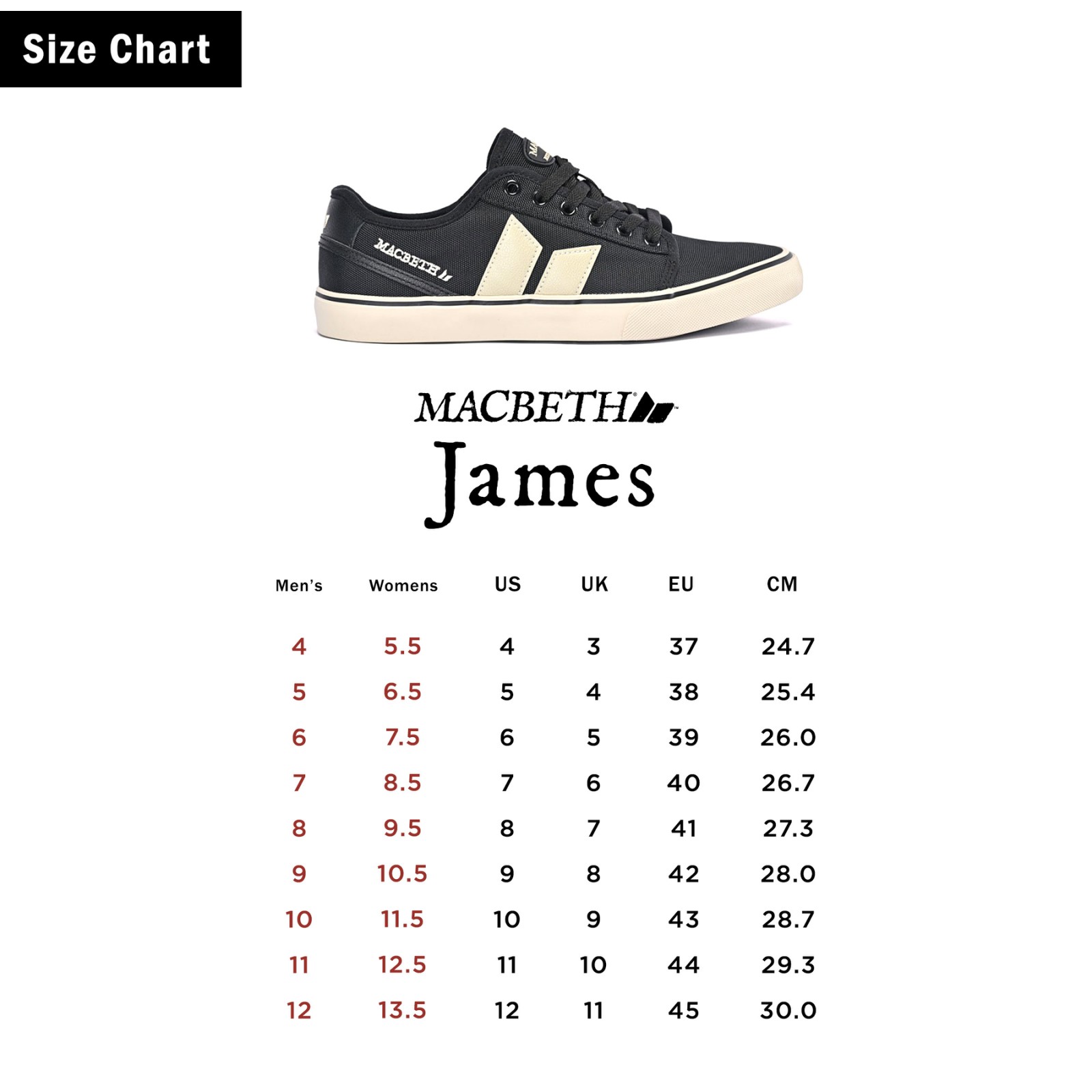 Macbeth Shoes - James ( Red / Black ) | Shopee Malaysia