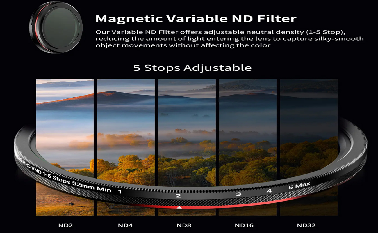 Ulanzi HP-013 MagFilter 52mm Smartphone Magnetic Filter for iPhone ...