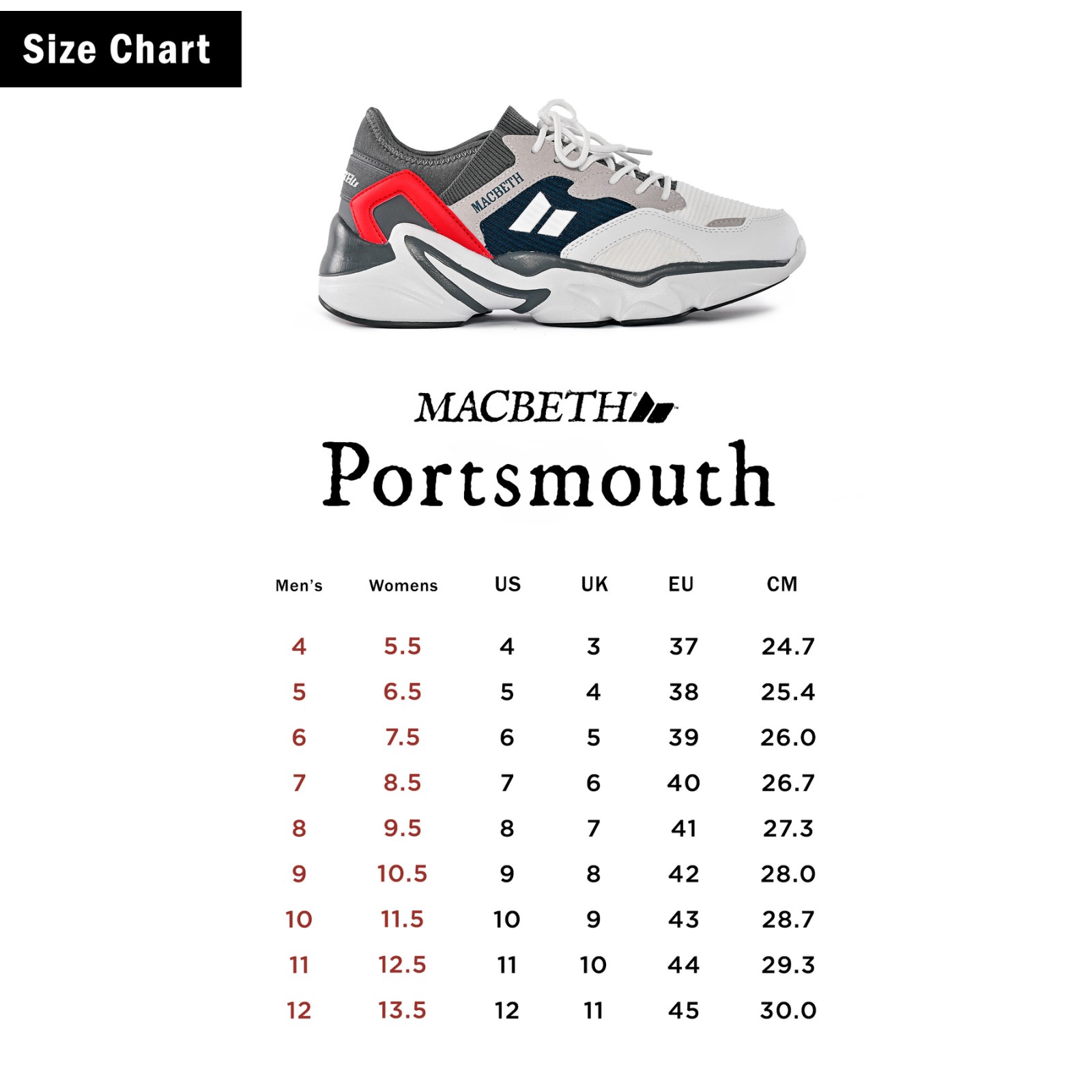 Macbeth Shoes - PORTSMOUTH ( Light Gray / Navy / Gray / Red ) | Shopee ...