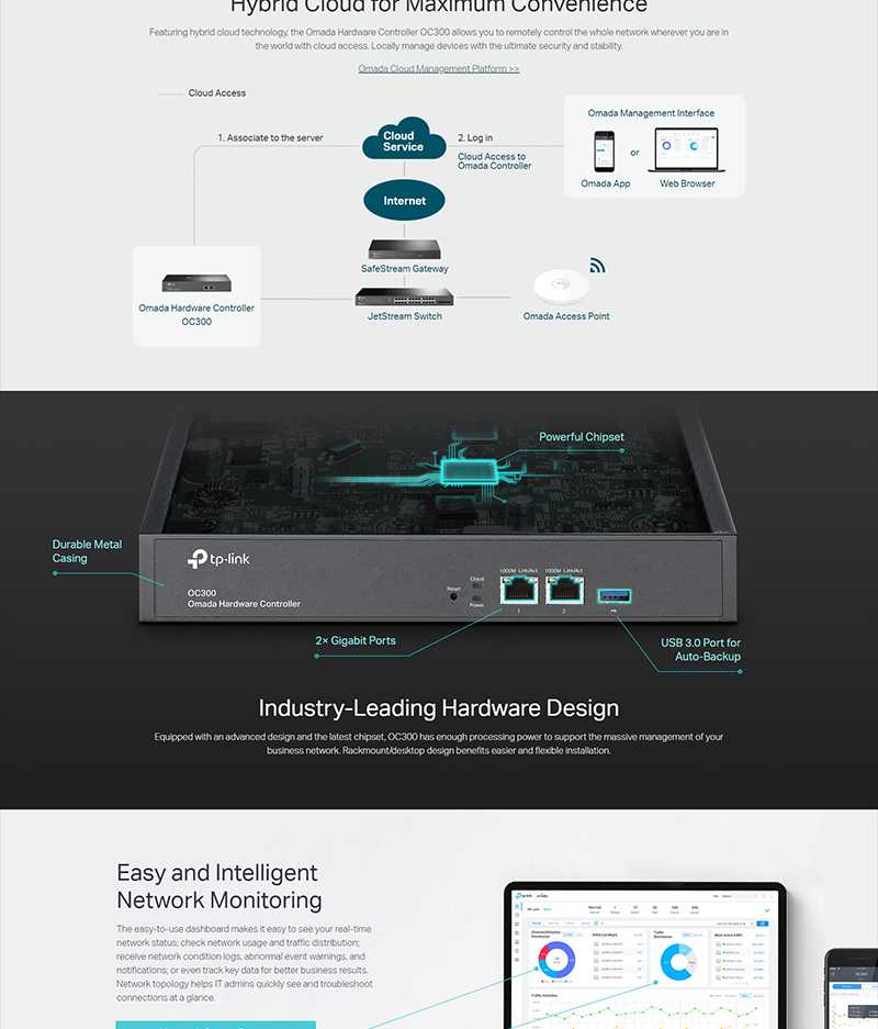 TP-Link OC300 OMADA series Hardware Controller 2× 10/100/1000 Mbps ...