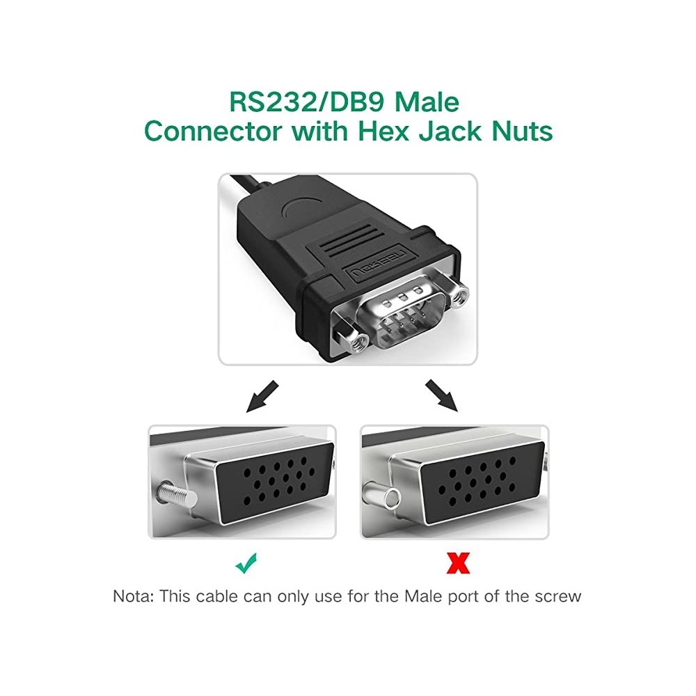 UGREEN 1.5m USB 2.0 to Dual RS232 Converter Adapter Cable - Supports ...