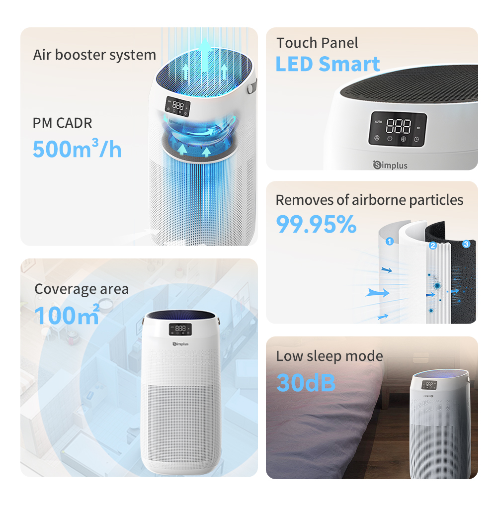 Simplus Air Purifier Effective Area 100m2 3 Stages of Filtration HEPA ...