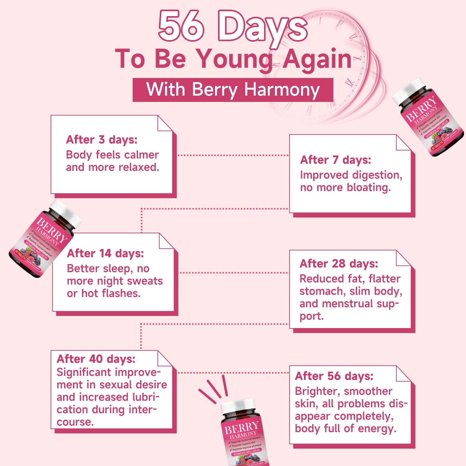 Softher Berry Harmony Tablet for Hormonal Balance Women‘s Wellness ...