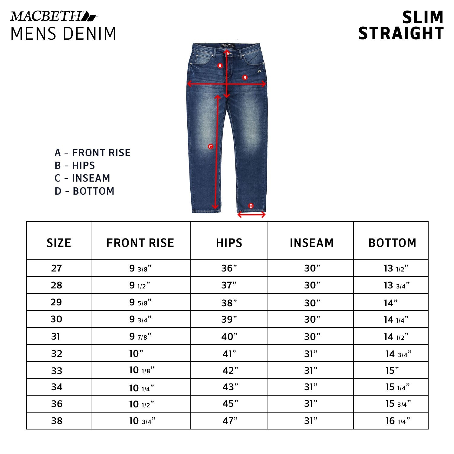 Macbeth Men's Denim Pants " Slim Fit " | Shopee Malaysia