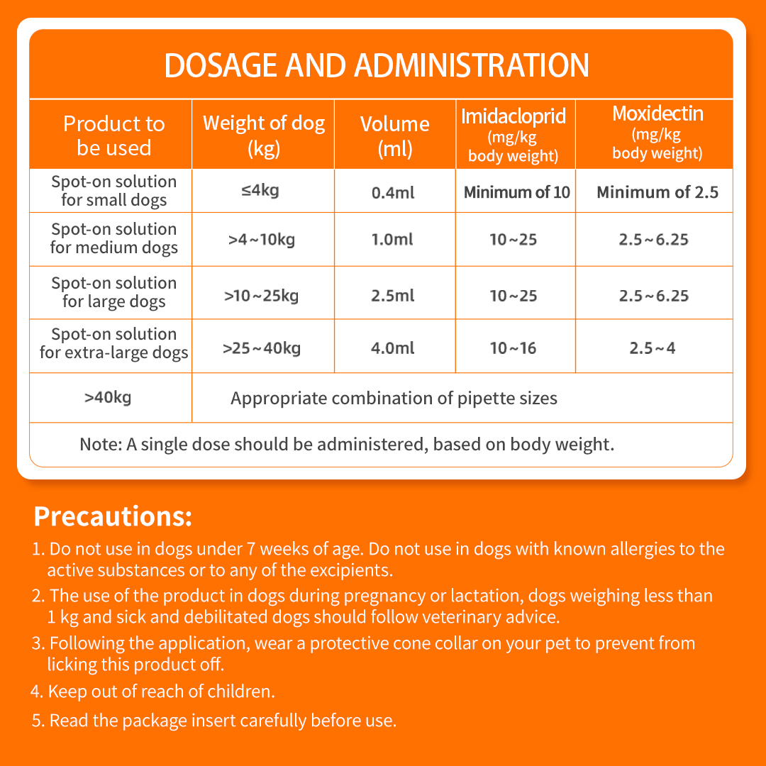 PUAINTA 2-IN-1 Internal & External Deworming for Dog Anti Flea Ear Mite ...