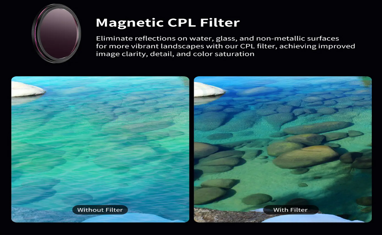 Ulanzi HP-013 MagFilter 52mm Smartphone Magnetic Filter for iPhone ...