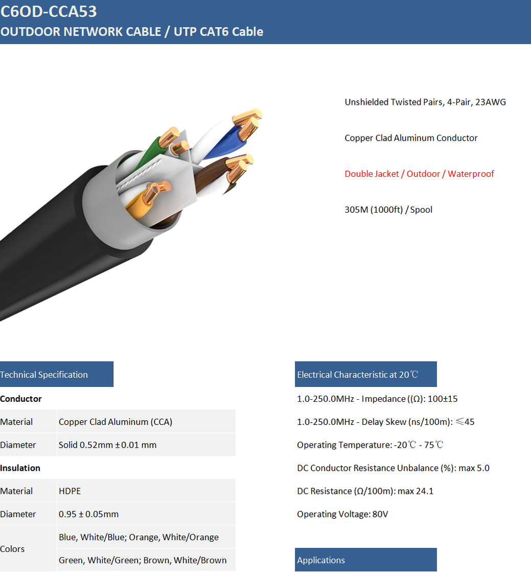 Comlink Cat6 Outdoor Ethernet Cable 1000FT 23AWG Copper Clad Aluminum ...
