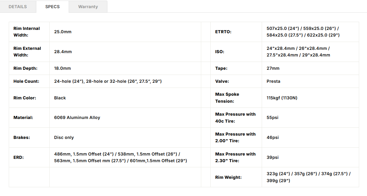 Stans Crest D | Crest MK4 Tubeless Rim | Shopee Malaysia