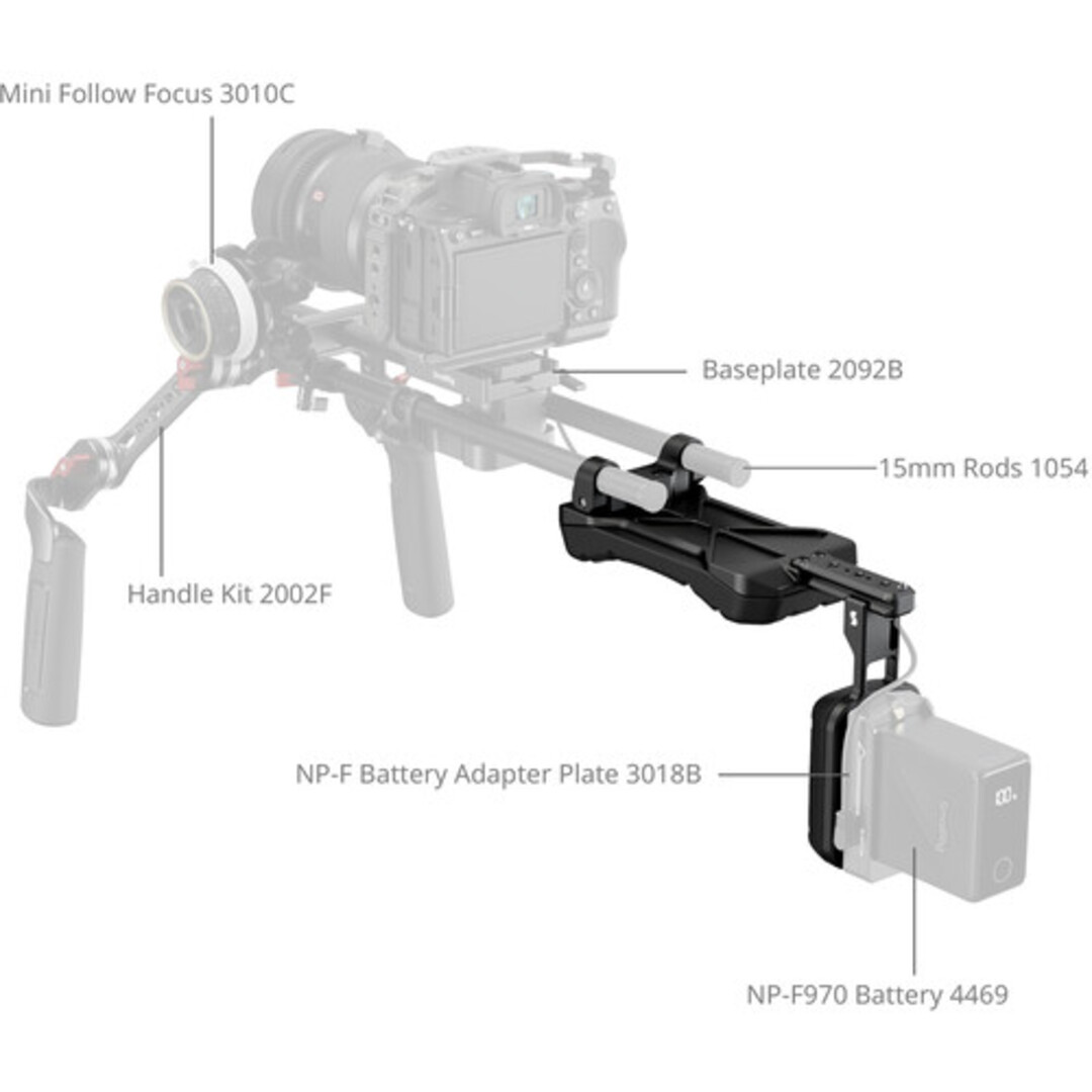 SmallRig Universal Shoulder Pad 15mm Dual Rod Clamp for Mirrorless ...