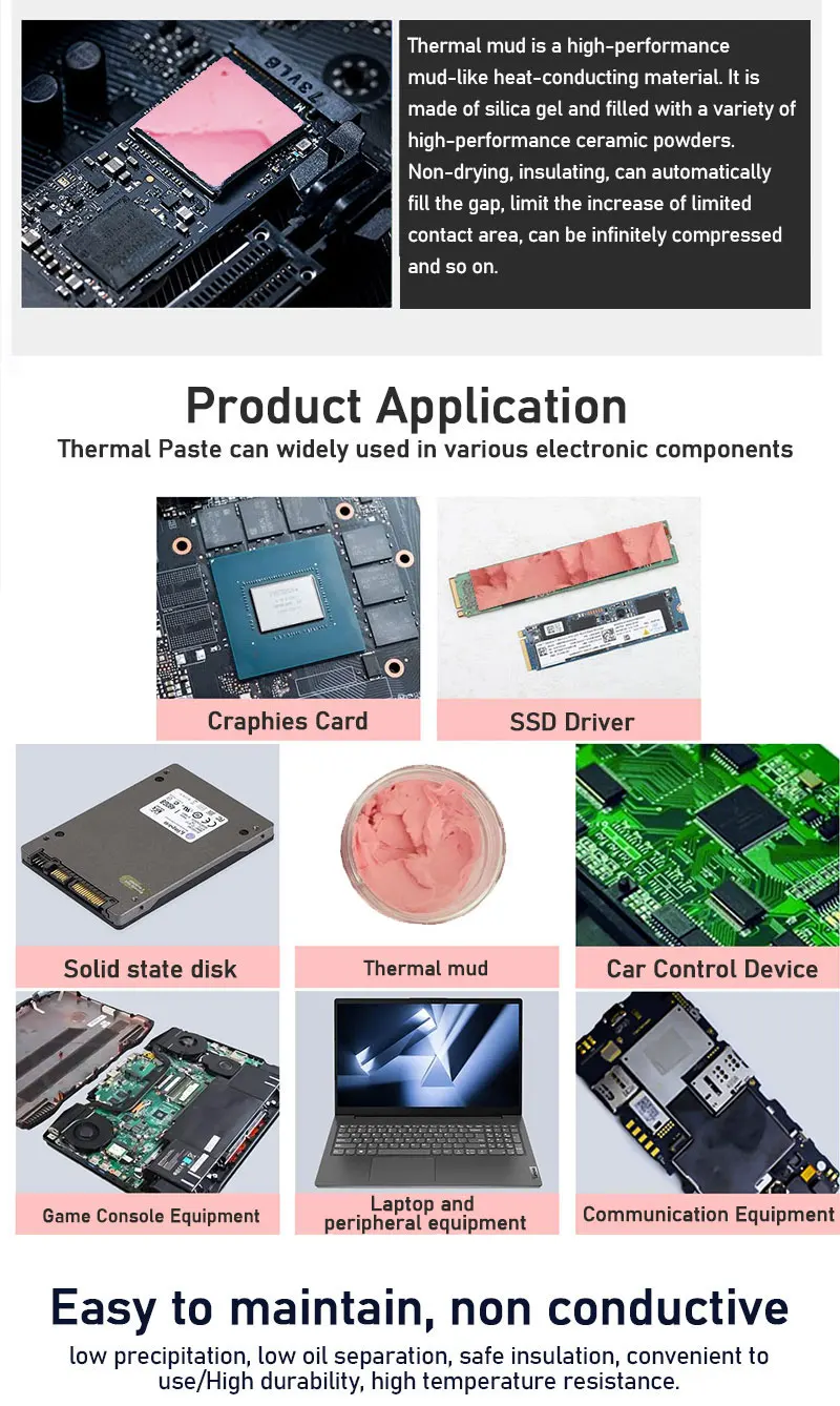 UPSIREN UTP-8 14.8w/mk Thermal Putty for Graphics Cards Laptops Electronics High Performance TIM ...