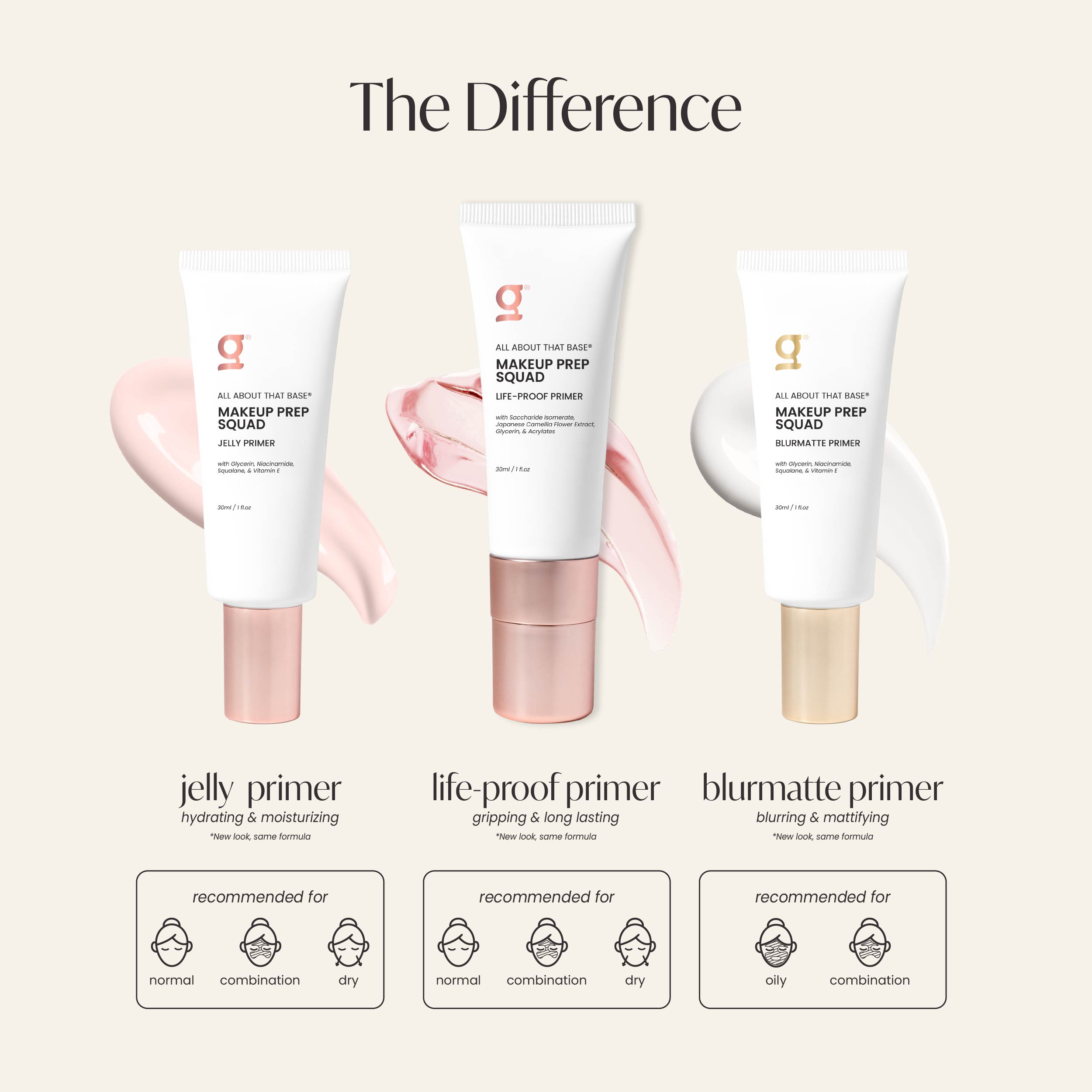 GRWM Cosmetics Makeup Prep Squad Primer | Shopee Malaysia