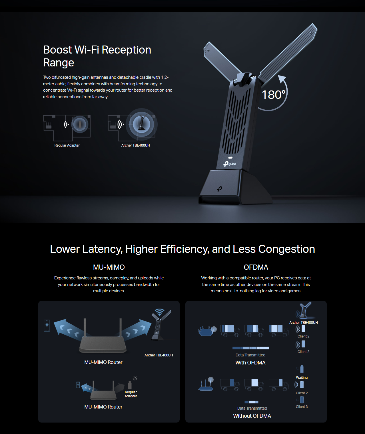 TP-Link Archer TBE400UH BE6500 WIFI 7 Tri-Band Wireless USB Adapter Max ...