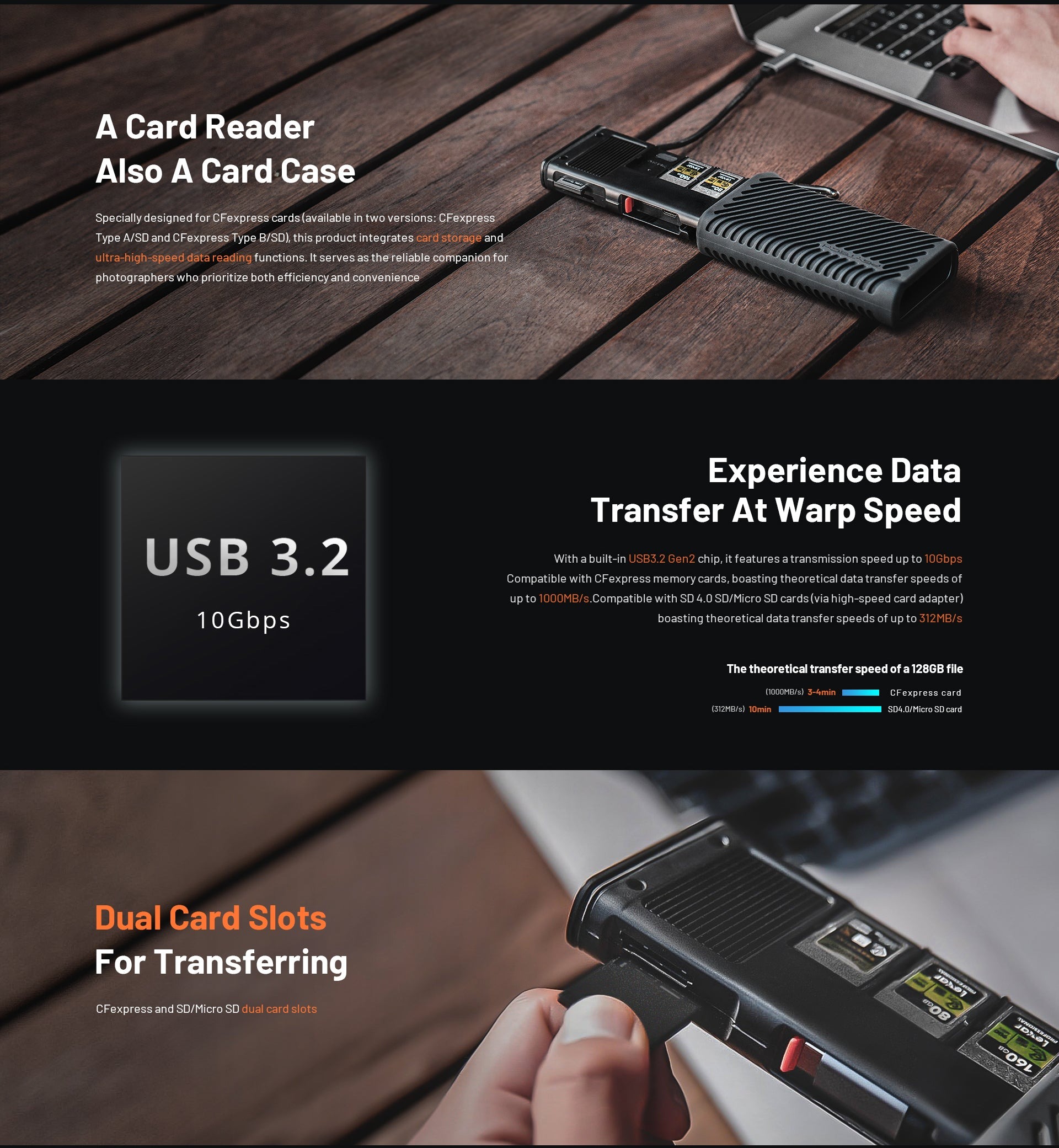 PGYTECH CreateMate CFexpress / CF Express Type-A/B + SD & TF to USB 3.2 ...