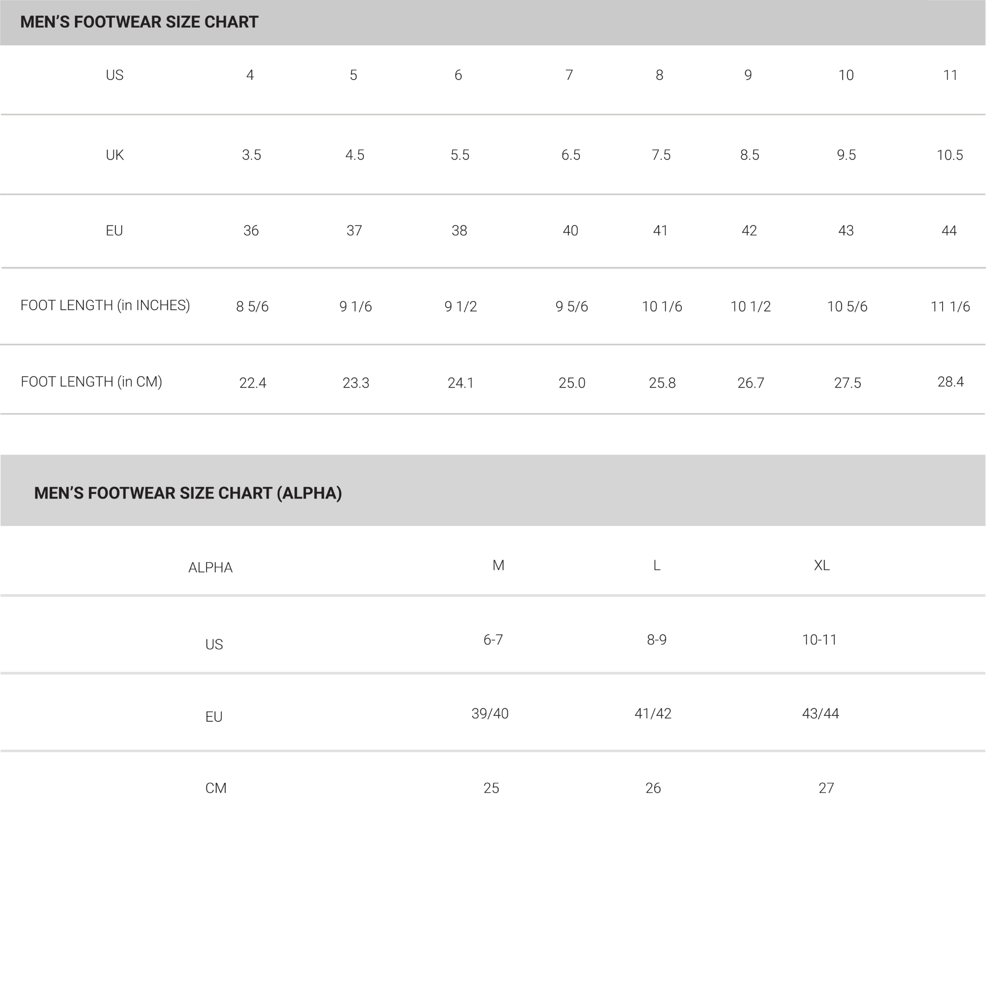 Penshoppe Two-Toned Sawtooth Flip Flops Slippers For Men (Black ...