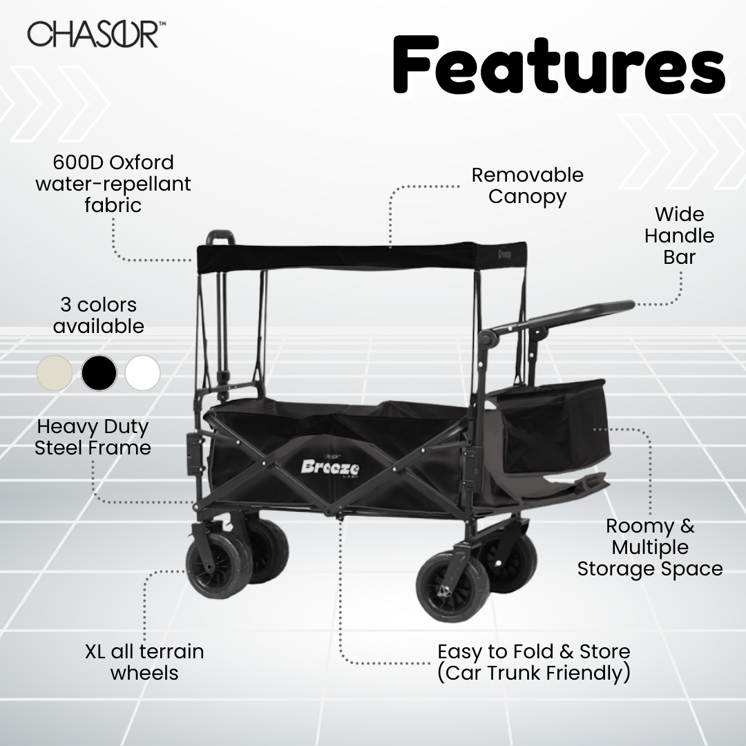 Chaser Breeze Wagon Stroller Cart for Outdoor Push & Pull Stroller with 4 Big Wheels (EJK-60 ...