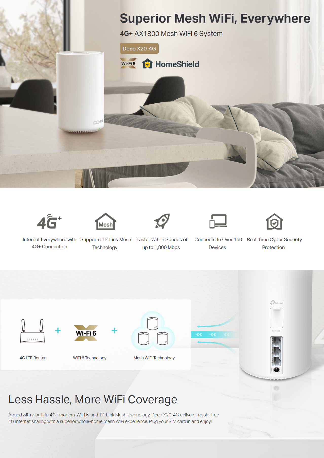 TP-Link Deco X20 4G+ AX1800 WIFI 6 1800Gbps Home Mesh System 4G LTE ...