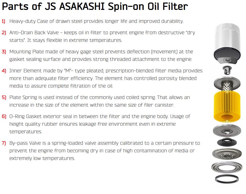 Hyundai H100 Oil Filter Element 2005-2019 | Shopee Malaysia