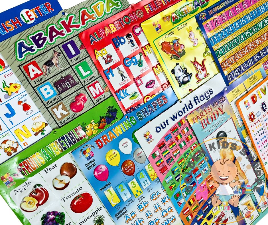 10pcs Wall Chart Assorted Embossed Wall Chart Plastic Chart Kids Chart ...