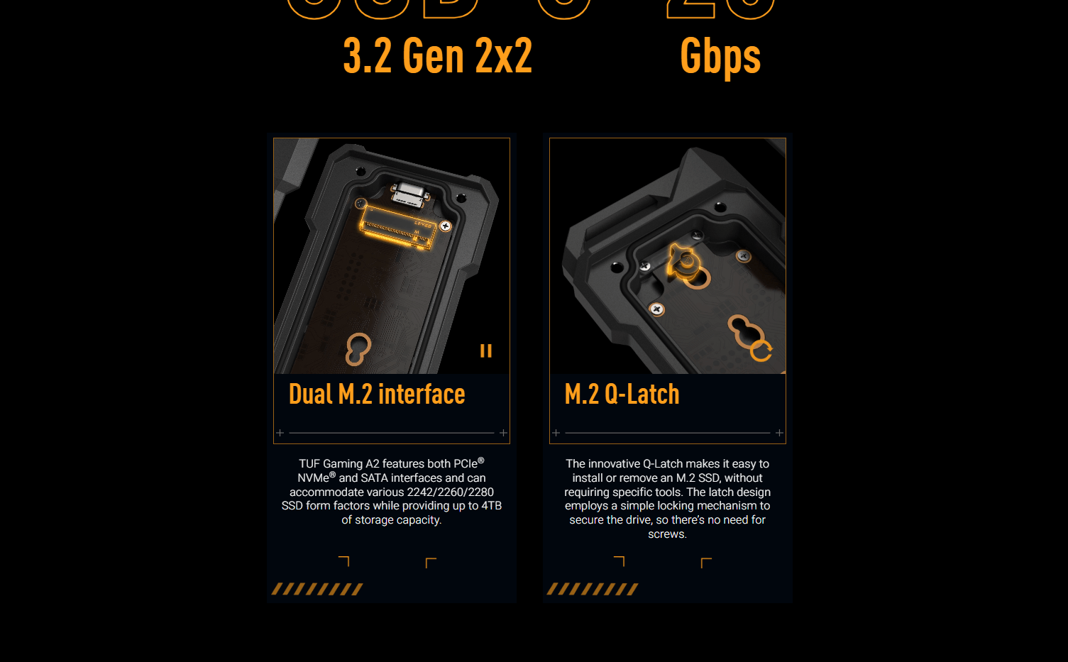 Asus TUF Gaming A2 USB-C 3.2 Gen 2x2 Dual M.2 NVMe PCIe and SATA ...