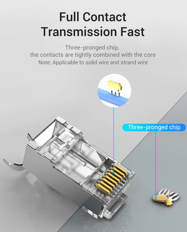 CAT7 Plug RJ45 connector cat 7 crystal plug shielded FTP RJ45 modular ...