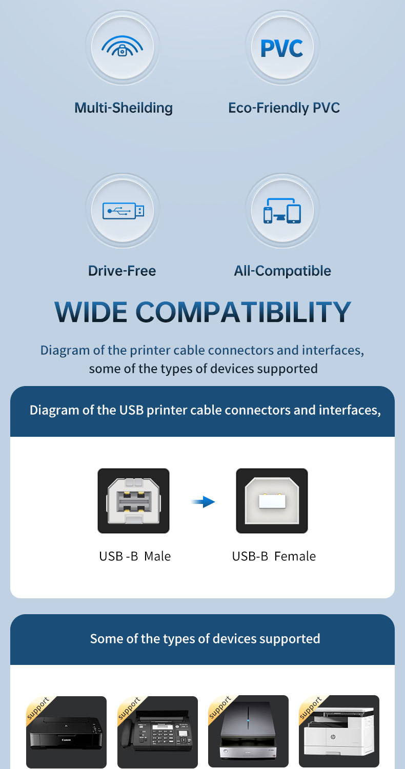 Jasoz USB Printer Cable USB Type B Male to A Male USB 2.0 Cable for ...