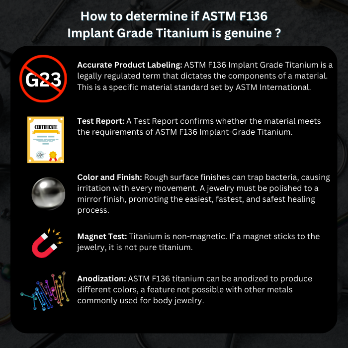 FiBiCandy NVL0020 Sofia 14G Astm F136 Implant Grade Titanium Belly ...