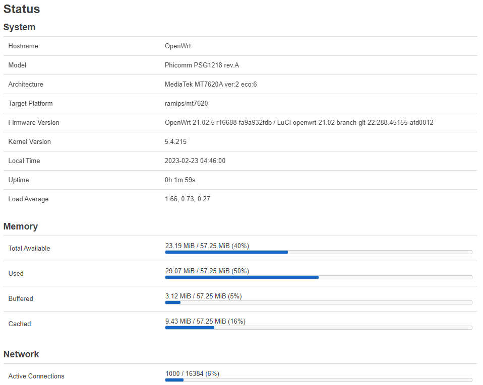 Used Dual Band Wireless Router PHICOMM K2 OpenWRT 5.8G&2.4G(Contains ...