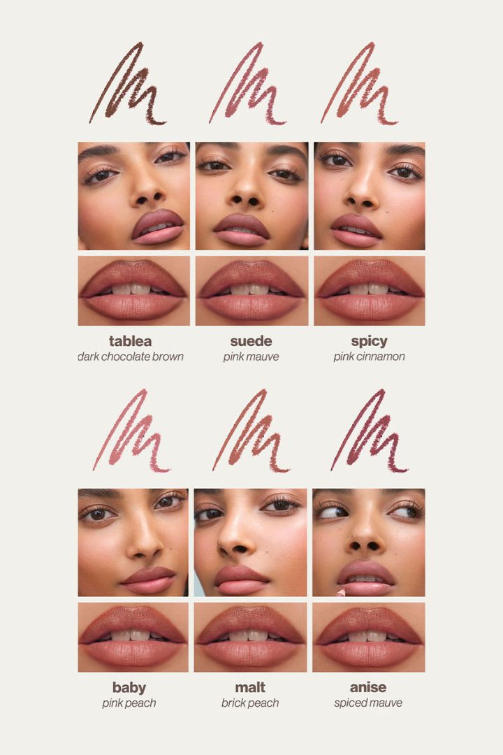 Sunnies Face Lip Tracer [Dual-ended Soft Sculpting Lip Pencil] | Shopee ...