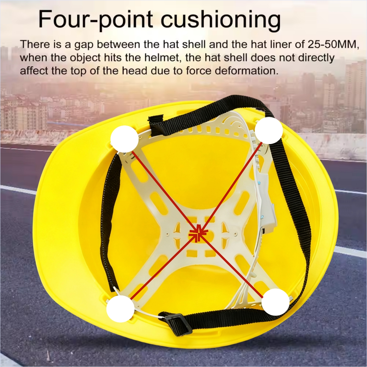 Kids Safety Hard Hat Heavy Duty Safety Helmet Hard Hat For Earthquake ...