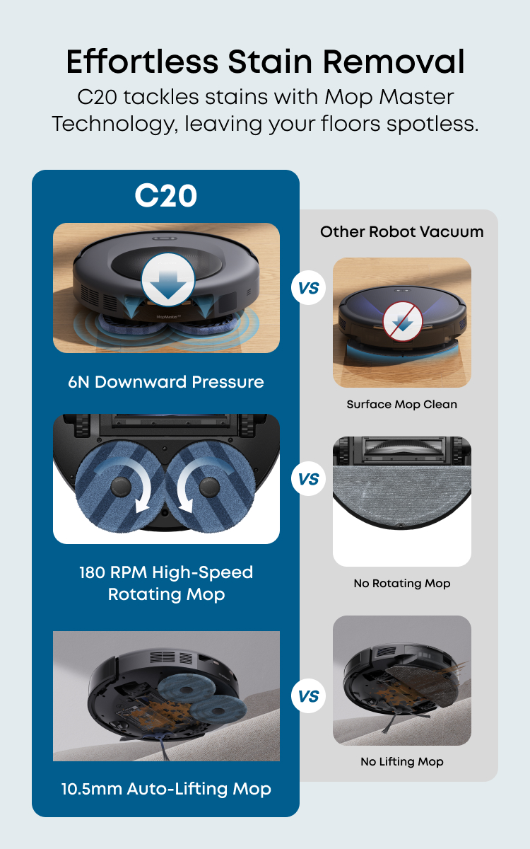 Eufy by Anker Omni C20 Robot Vacuum & Mop, All-in-One Station, Auto ...