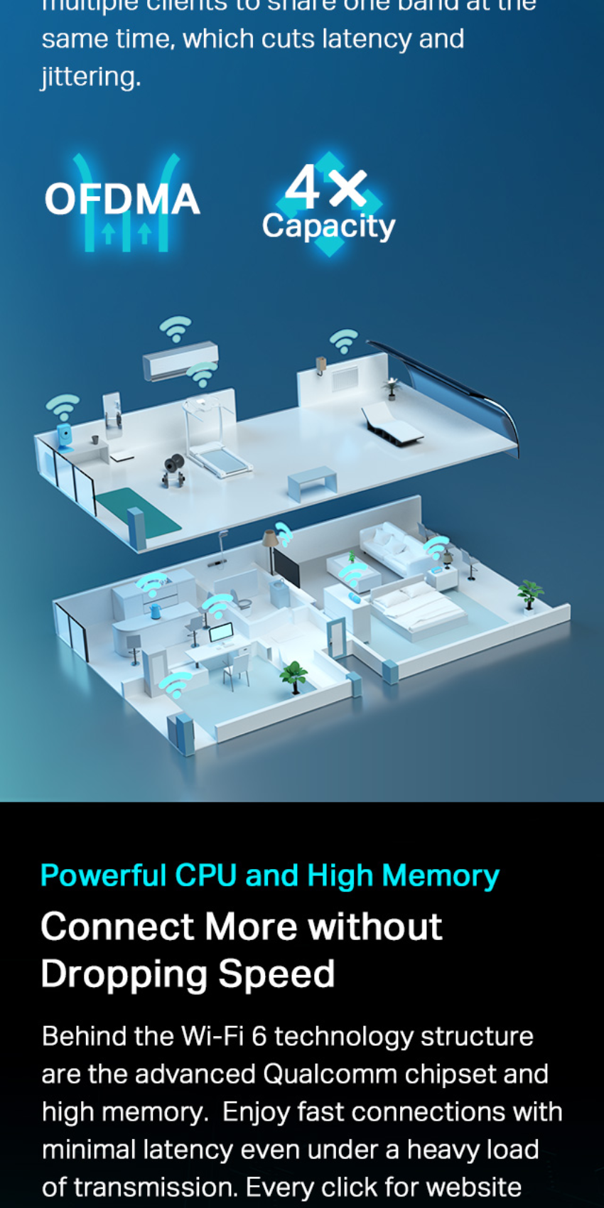 NEW WiFi Router Sim Card Modem 5G CPE Pro 5 LTE Cat12 Up To 600Mbps 5G ...