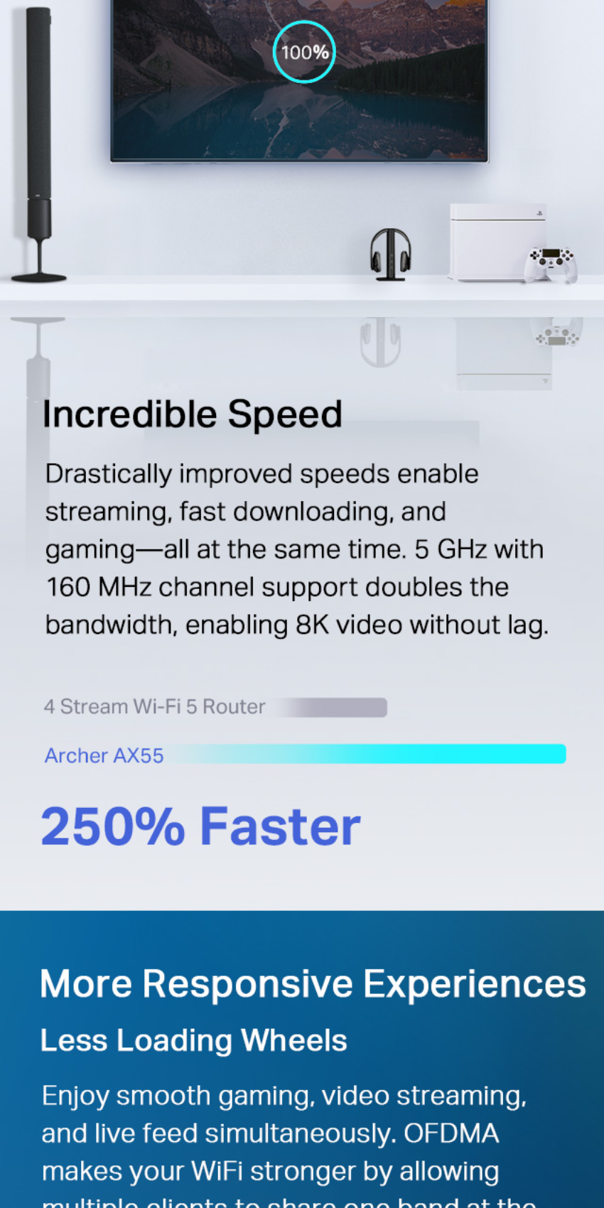 NEW WiFi Router Sim Card Modem 5G CPE Pro 5 LTE Cat12 Up To 600Mbps 5G ...