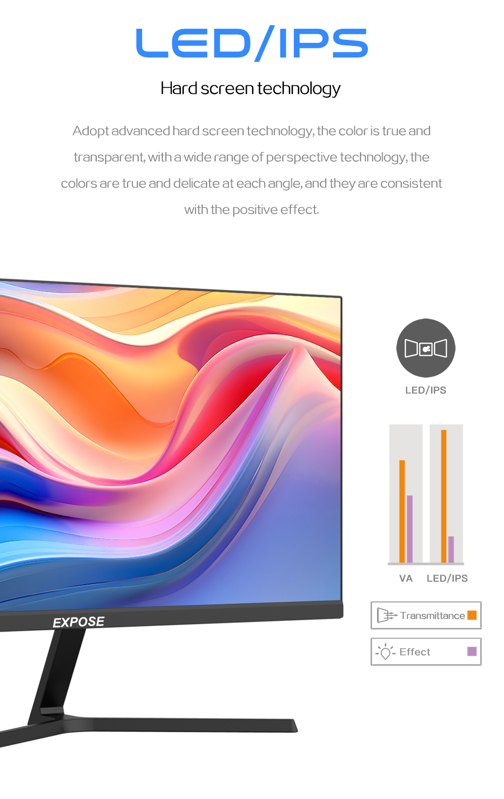 Expose 24 27 inch Gaming Monitor 120Hz/144Hz/165Hz Flat white PC ...