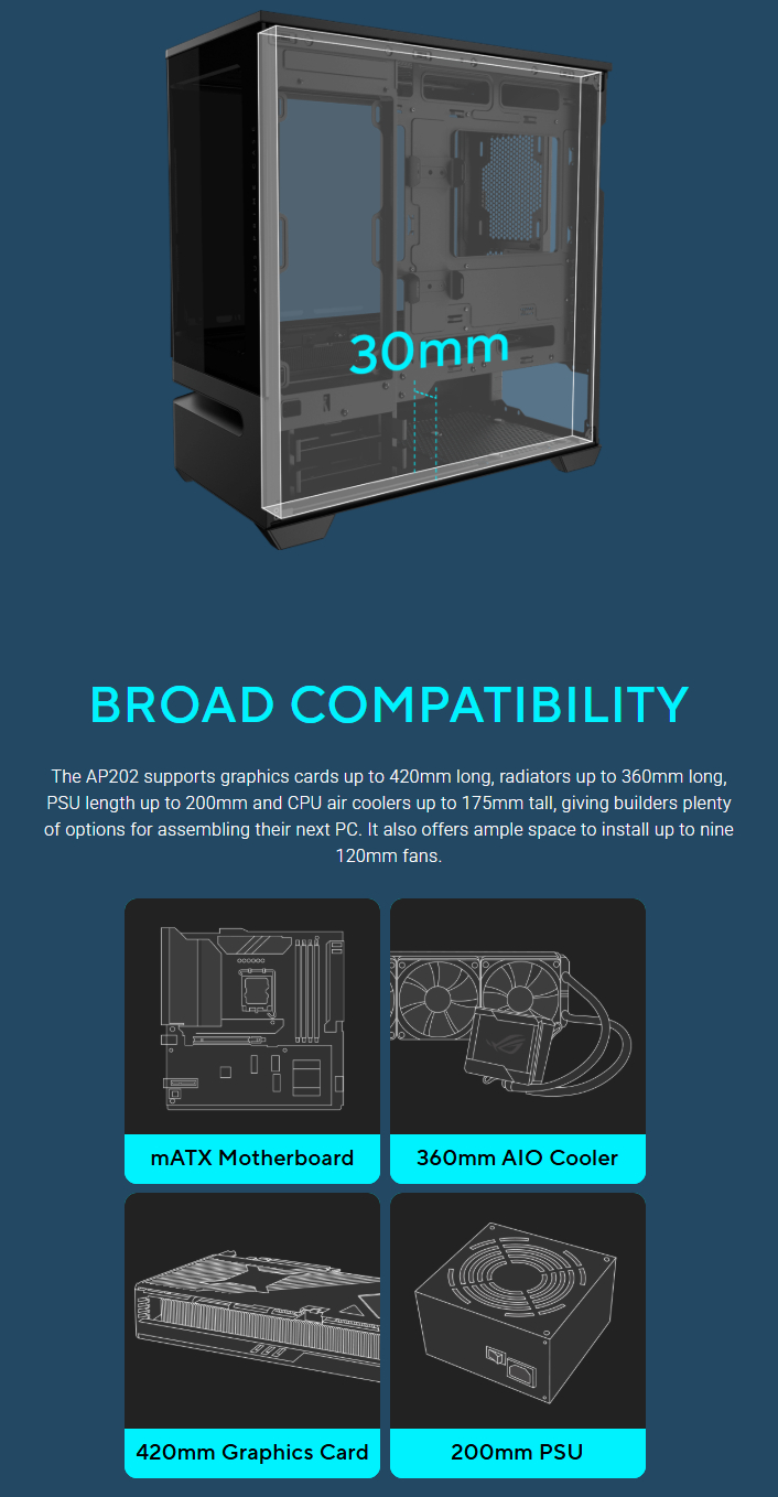 Asus Prime AP202 Curved Tempered Glass Panel Micro-ATX and Mini-ITX ...