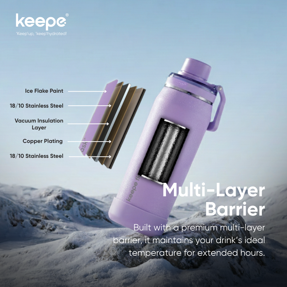 【New】Keepe Flask 'Ice Flake' Matte Insulation Tambler Vacuum Thumbler ...