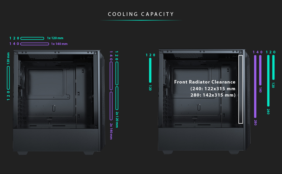 Phanteks Eclipse P300A Air Tempered Glass Mesh ATX Mid Tower PC Case ...