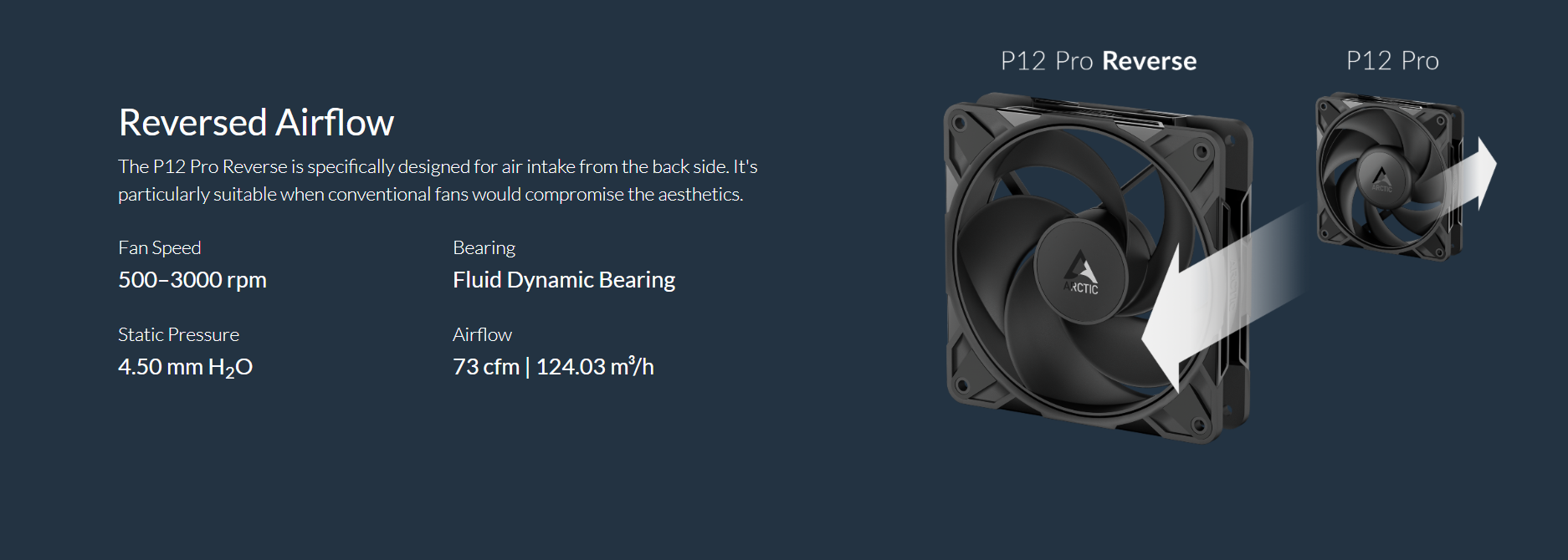 ARCTIC P12 Pro Reverse P14 Pro Reverse Reverse Airflow PWM Fan with Y ...