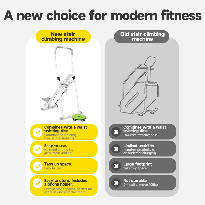 Foldable Stair Climber Machine Home Indoor Stepper with Count Function ...