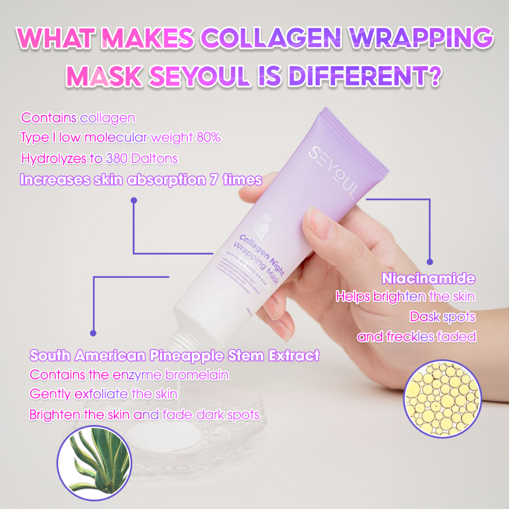 SEYOUL Night Collagen Wrapping Mask Peel Off Glass Skin | mengencangkan ...