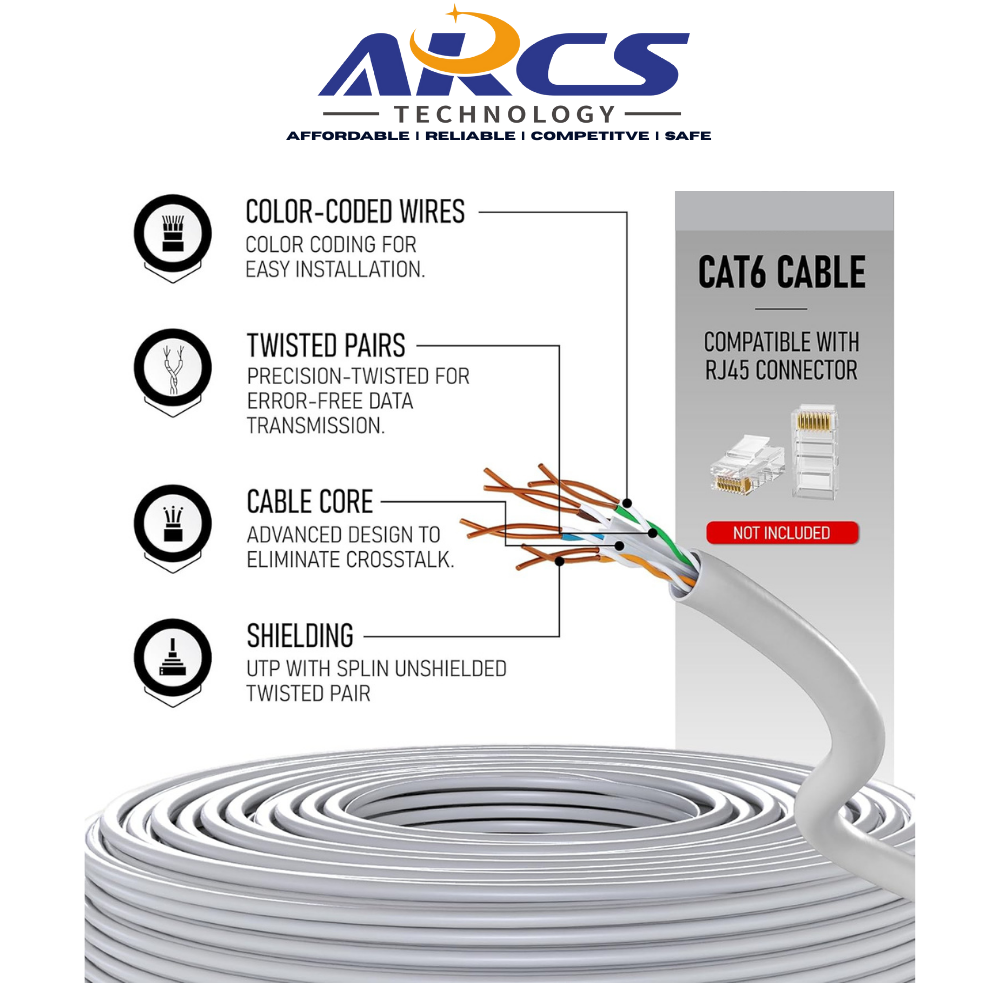 Cat 6 Ethernet Cable 200M-White, Outdoor & Indoor Snagless Long Round ...