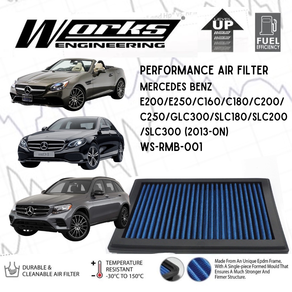 (Mercedes W205 C180 C200 C250 C300 GLC250 300 X253 E200 E250) WORKS ...