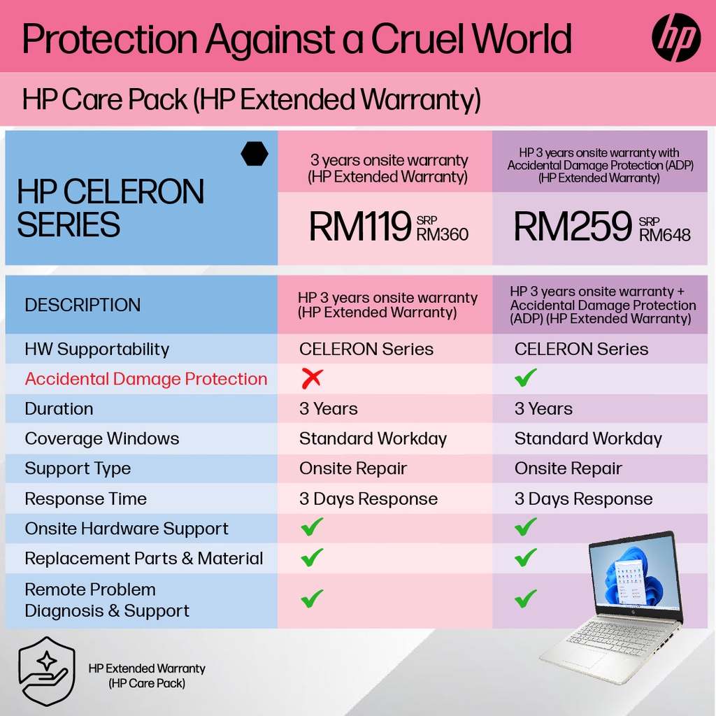 HP Care Pack (Extended Warranty Package) | Shopee Malaysia