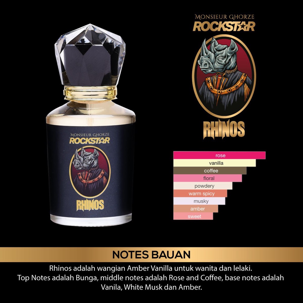 ROCKSTAR PERFUME 💯💯 FAST SHIPPING FREE POSTAGE ROCKSTAR PERFUME WANGIAN ...